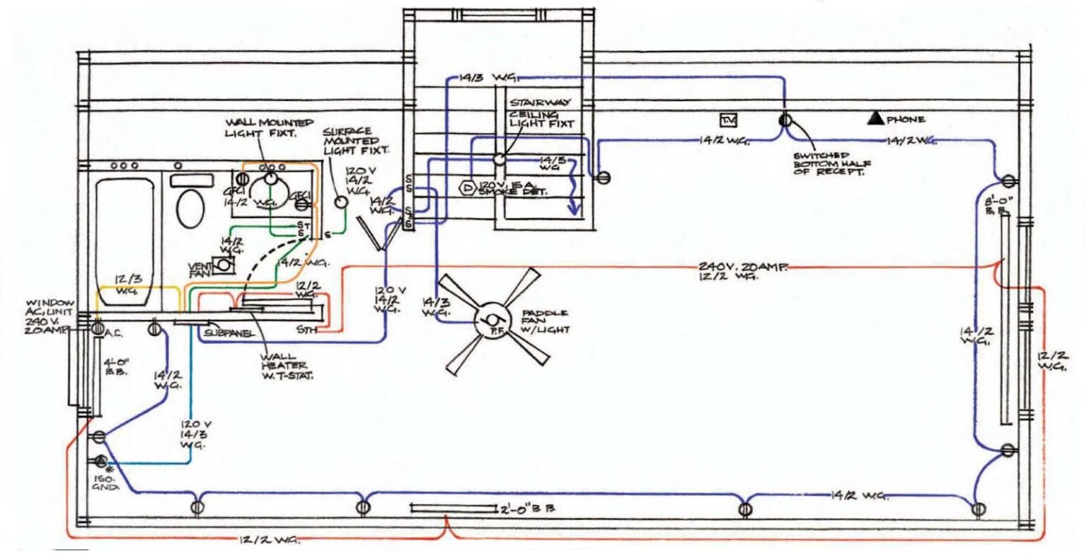 Diagrama de instalación eléctrica ¡Descarga & Ayuda 2024!
