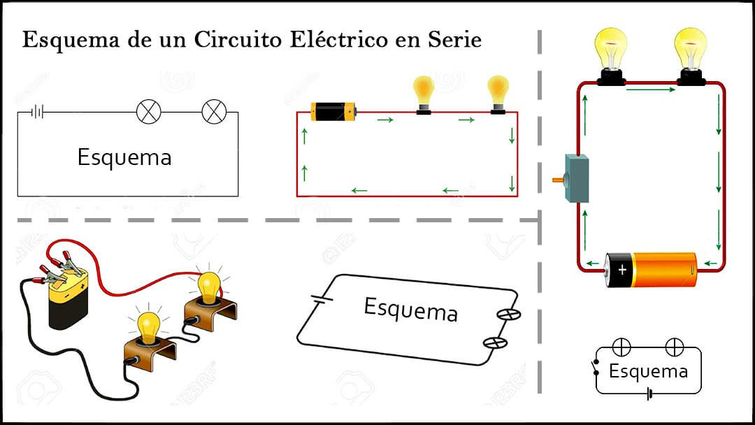 Diagrama de circuito en serie ¡Descarga & Ayuda 2024! Diagrama de circuito en serie ¡Descarga & Ayuda 2024!