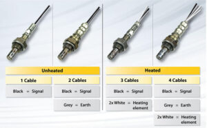 Diagrama sensor de oxigeno 4 cables ¡Descarga & Ayuda 2024!
